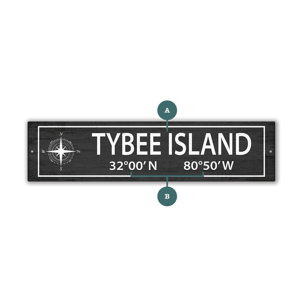 Landmark Compass Coordinates Custom Signs: Black - Wall Decor – Old ...