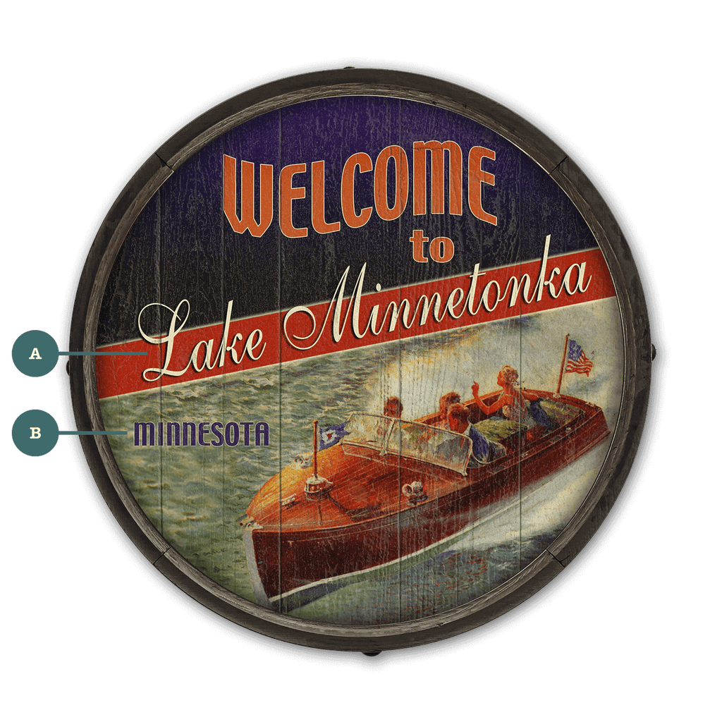 Red, White, and Blue Boaters - Barrel End Wall Art – Old Wood Signs