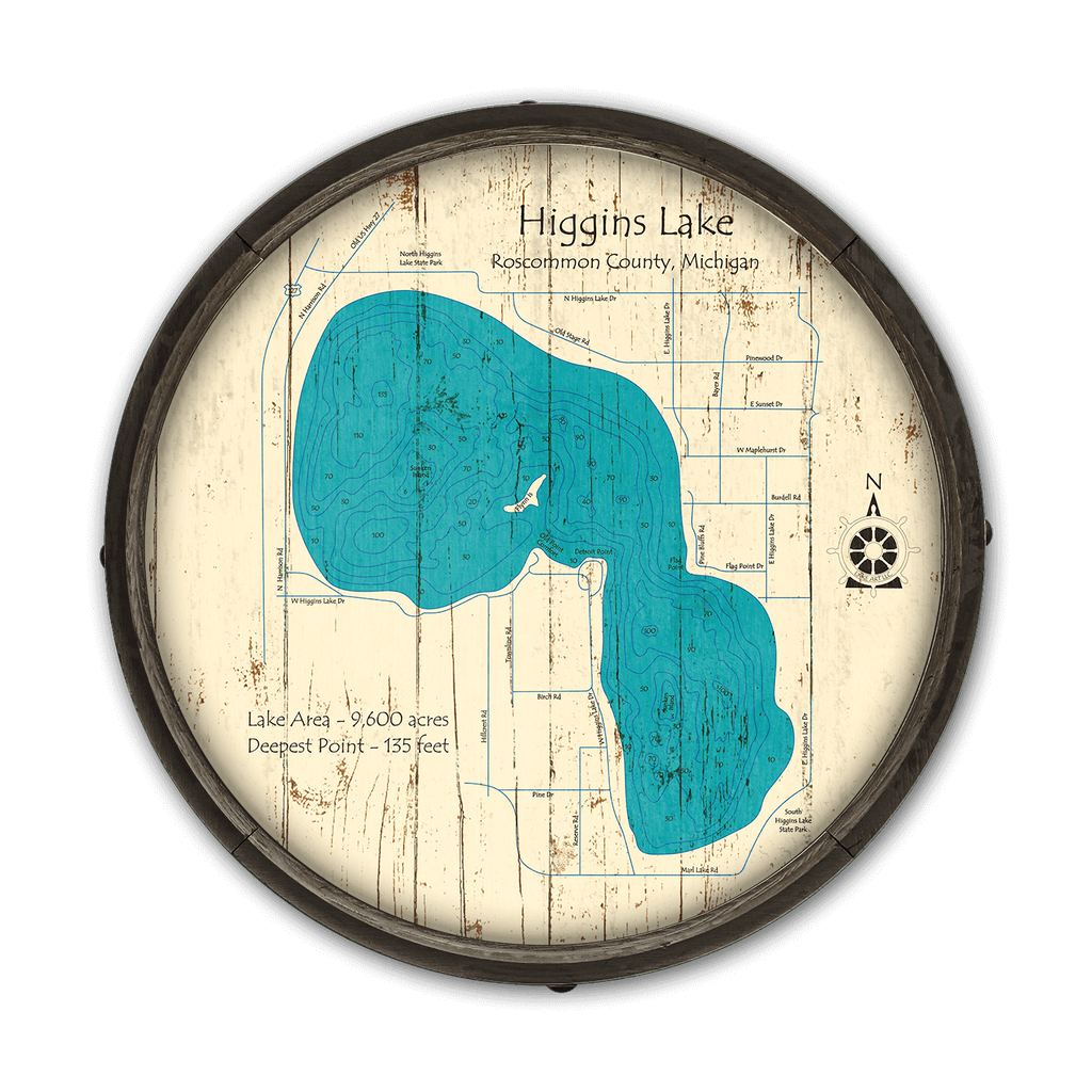 Higgins Lake, Michigan on a Barrel End – Old Wood Signs
