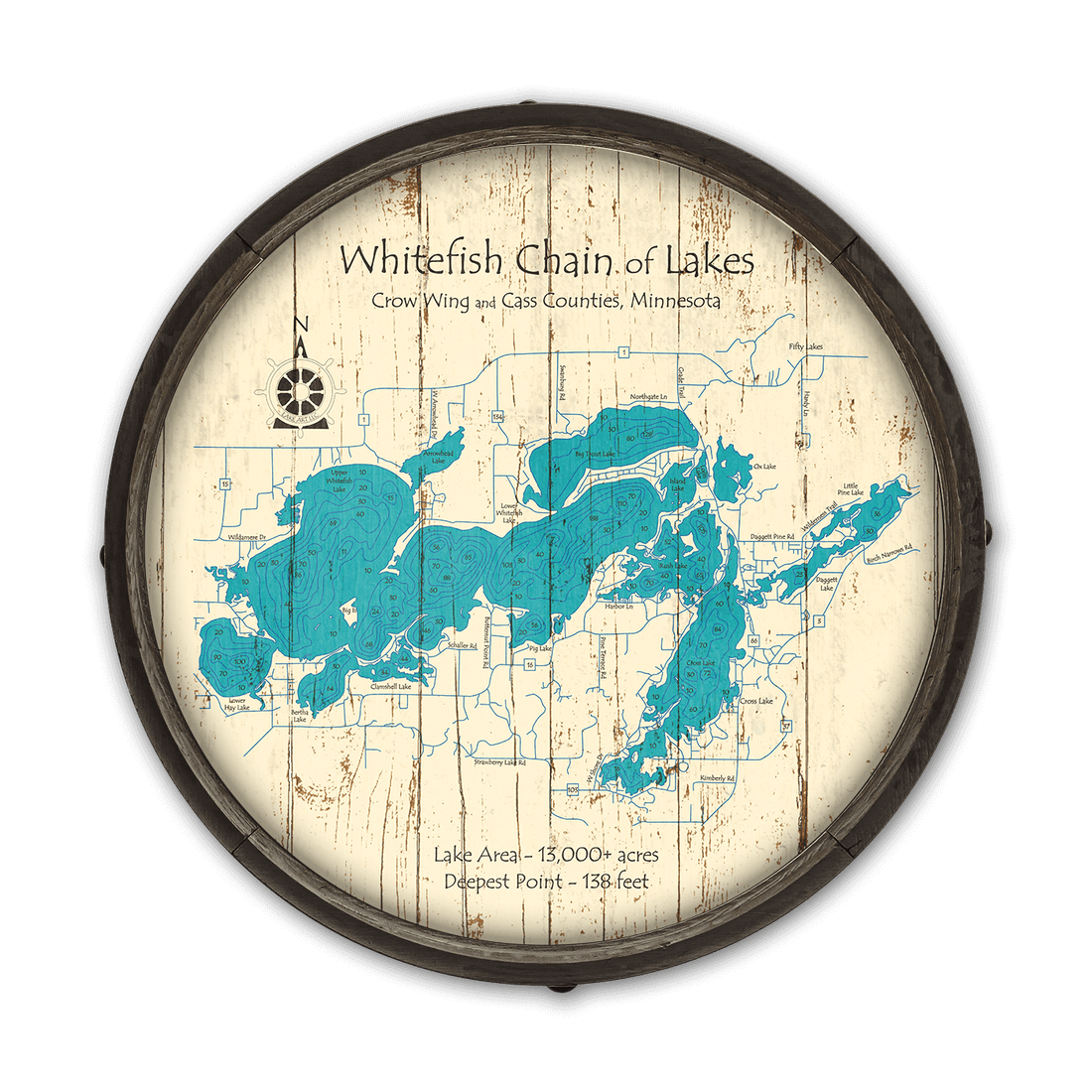 Whitefish Chain of Lakes, Minnesota on a Barrel End – Old Wood Signs