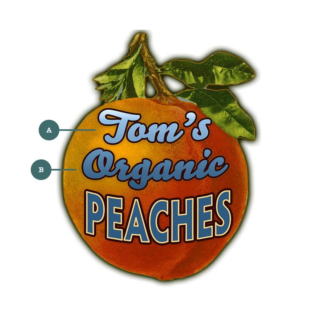 Garden Cutouts: Peaches - Decorative Plaque – Old Wood Signs