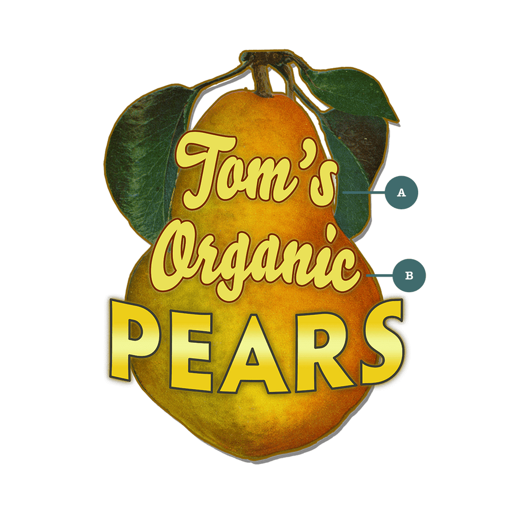 Garden Cutouts: Pears - Decorative Plaque – Old Wood Signs