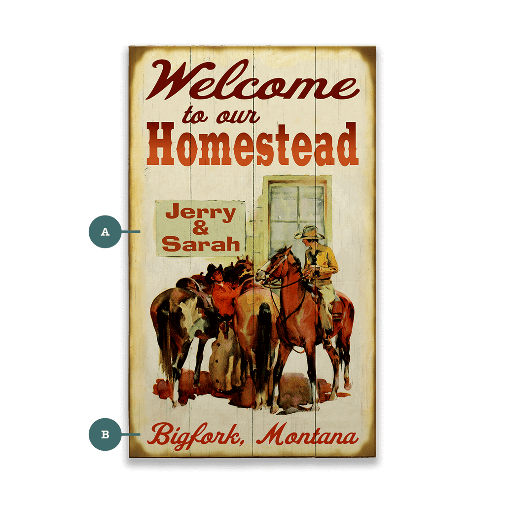 Welcome to our Homestead - Wood & Metal Wall Art – Old Wood Signs