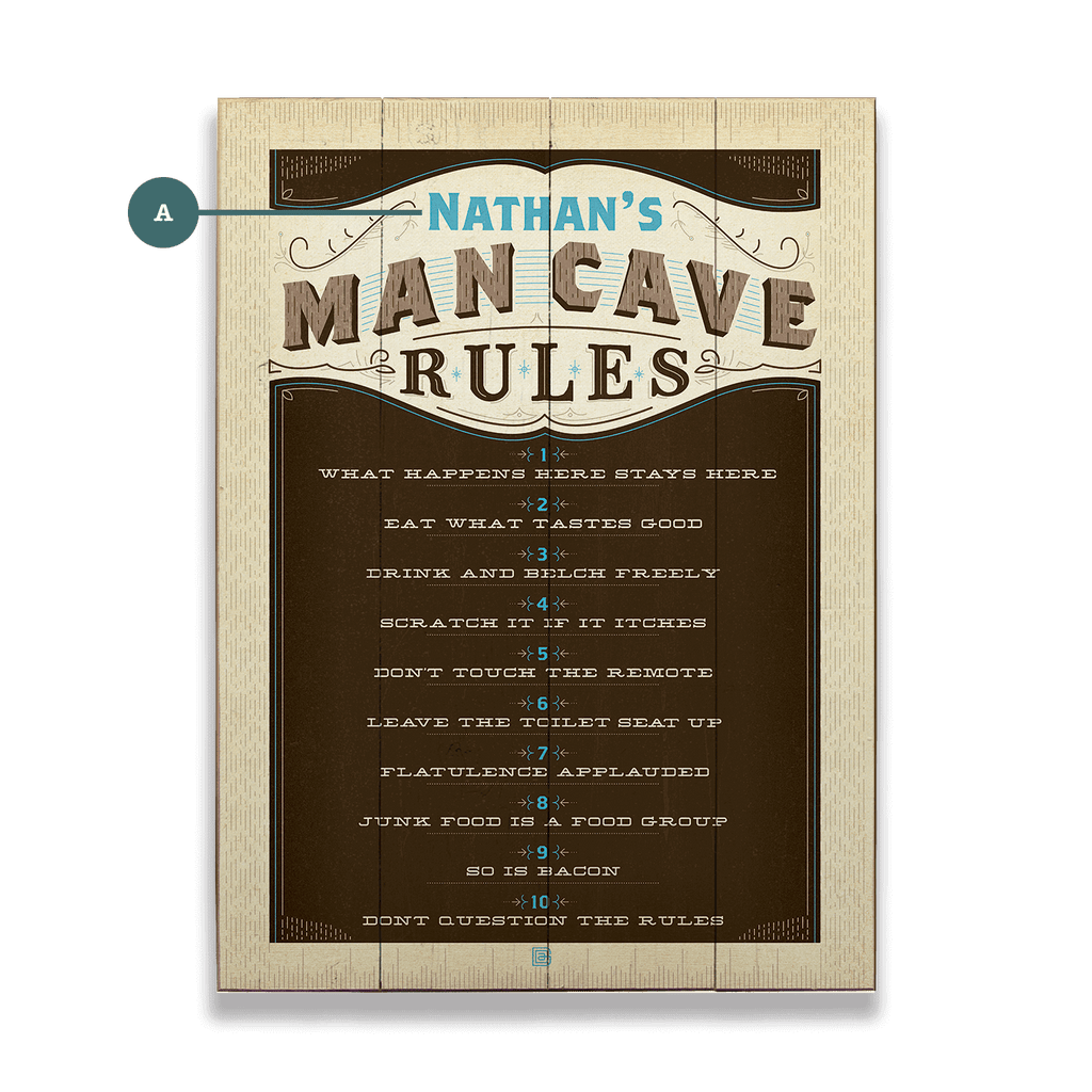 Man Cave Rules - Wood & Metal Wall Art – Old Wood Signs