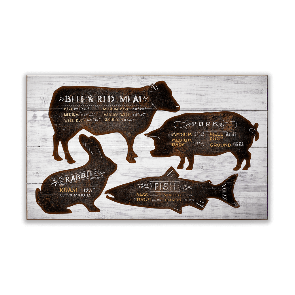 Meat and Seafood Cooking Temps - Wood & Metal Wall Art – Old Wood Signs